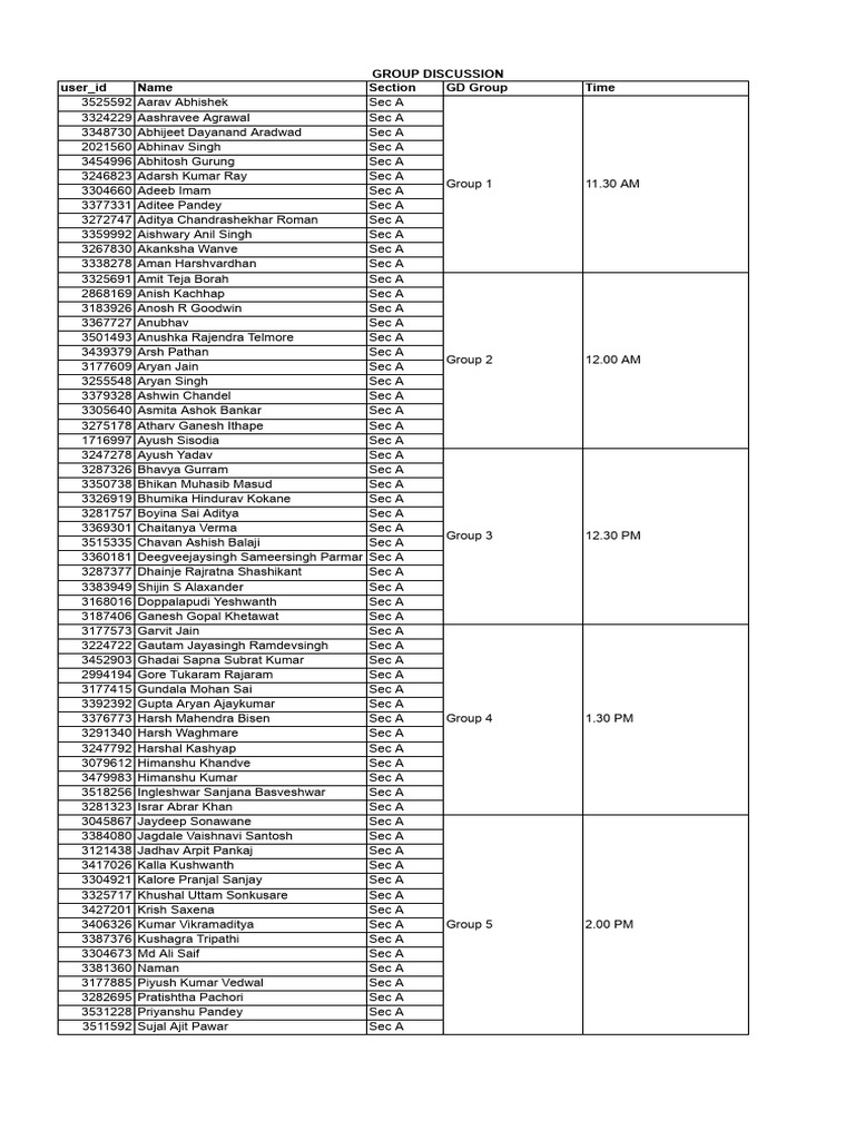 Group Discussion Schedule Sec A | PDF