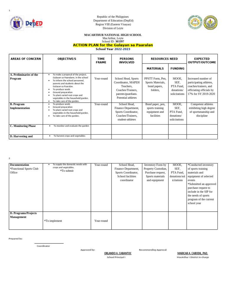 ACTION PLAN Gulayan Sa Paaralan 2022-2023 | PDF | Agriculture