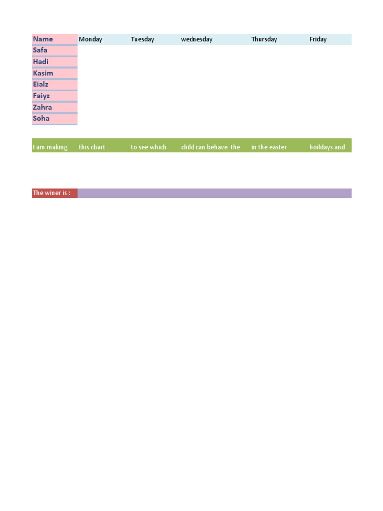 Easter Holiday Behavior Chart | PDF