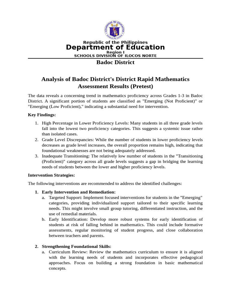 Badoc District Math Assessment Analysis | PDF | Differentiated ...