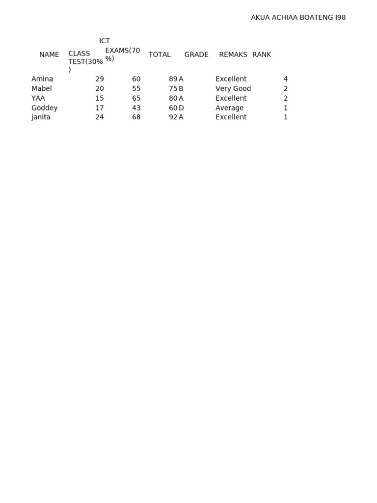Exam Mark | PDF