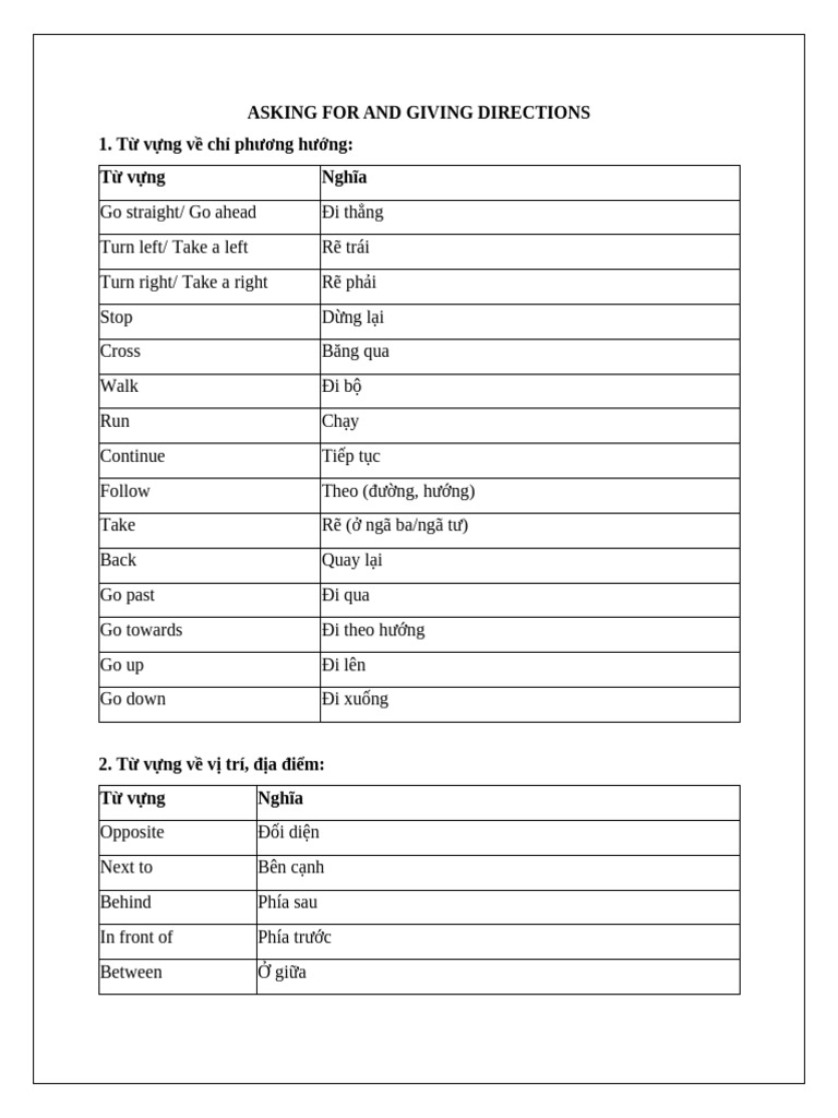 Asking For and Giving Directions | PDF