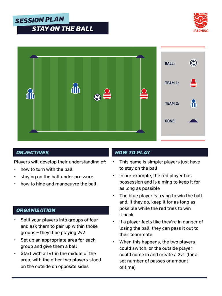 Soccer Ball Control Training Plan | PDF