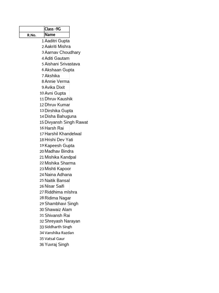 Class List 10F Somerville | PDF