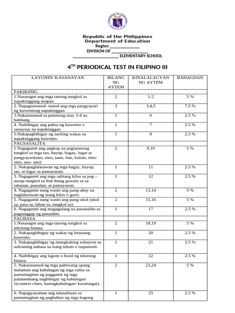 PT - Filipino 3 - Q4 V1 | PDF