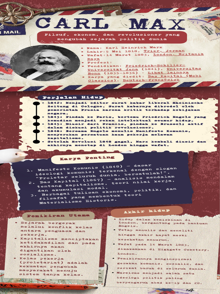 José Rizal National Symbols of the Philippines Educational Infographic ...