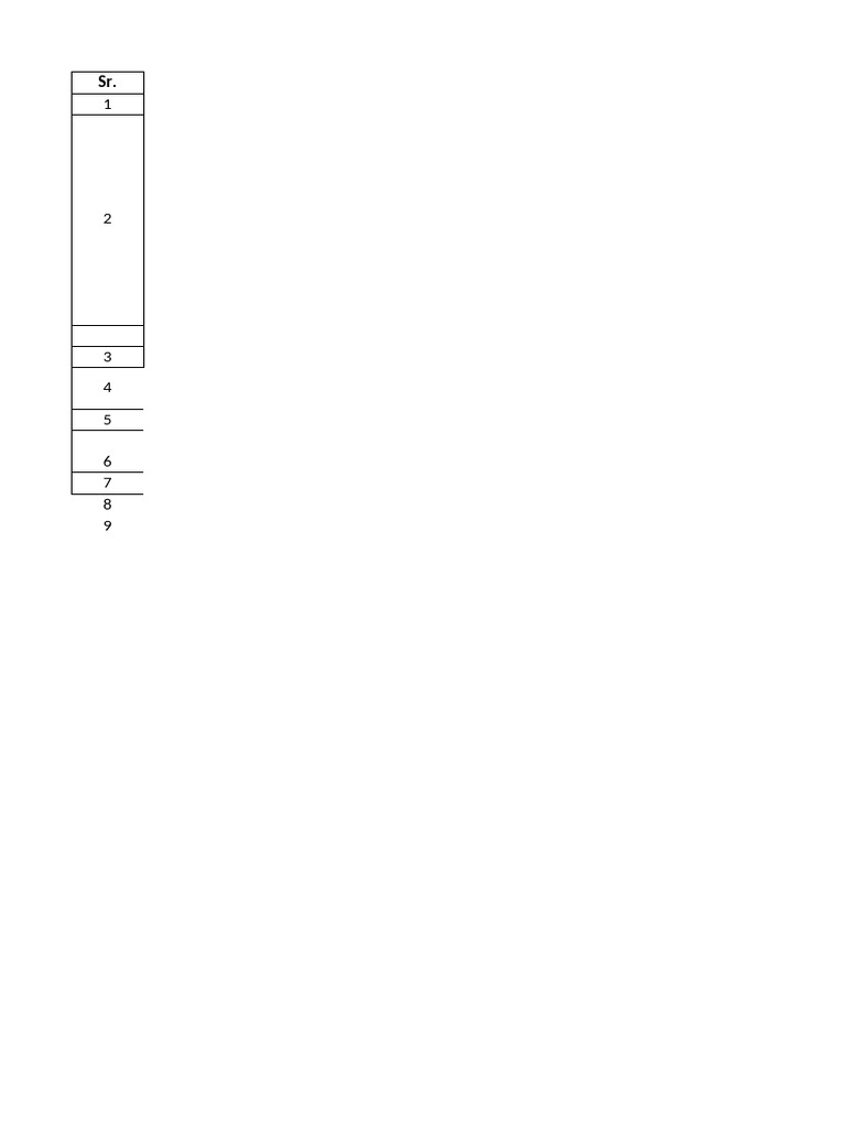 Pending Item List | PDF