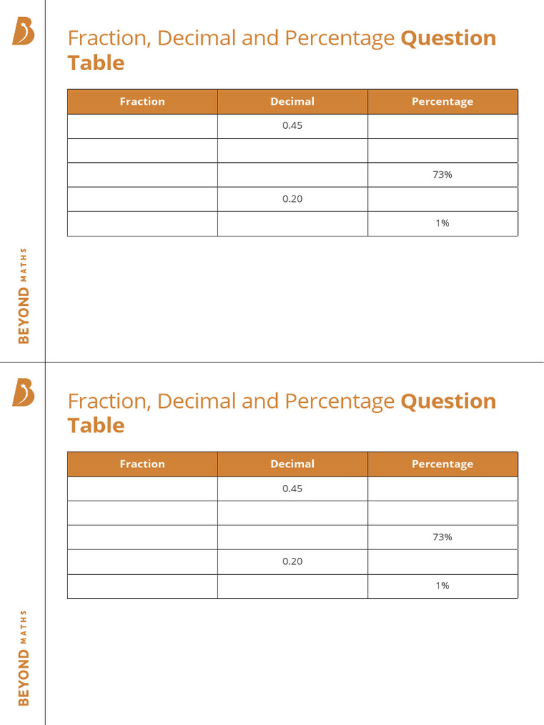 Question Table | PDF
