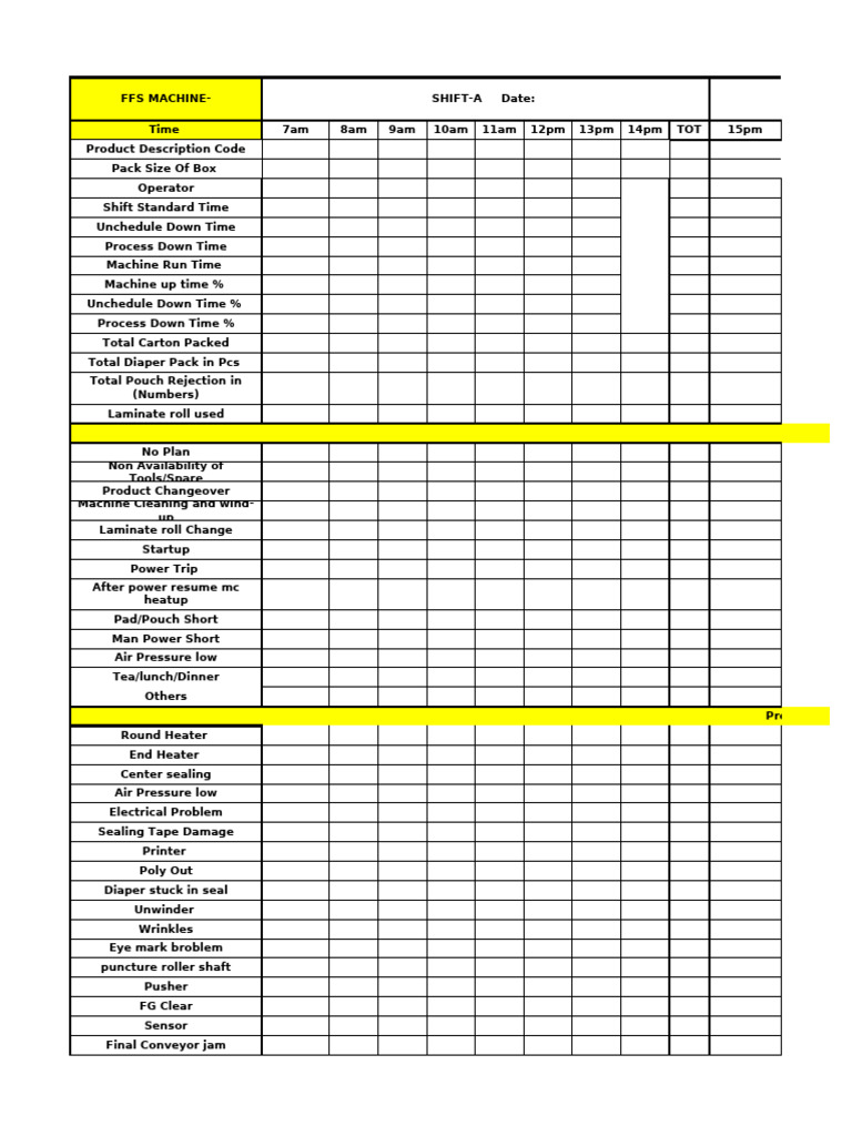 FFS MC Loog Book. | PDF