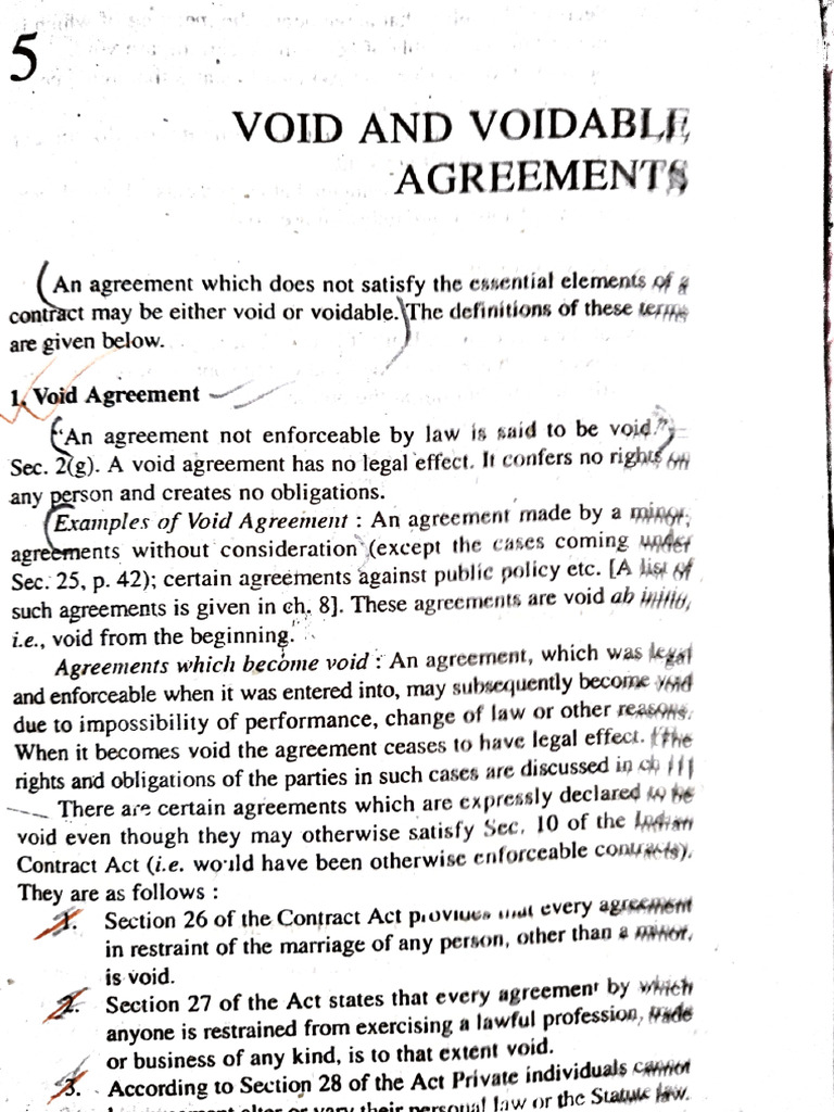 Void Agreement | PDF