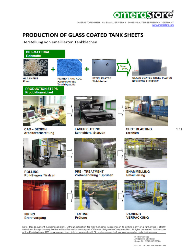 Production of Glass Coated Tank Sheets | PDF