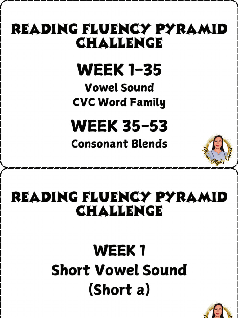 ENGLISH Weekly Fluency Reading Pyramid Week 1-53 | PDF