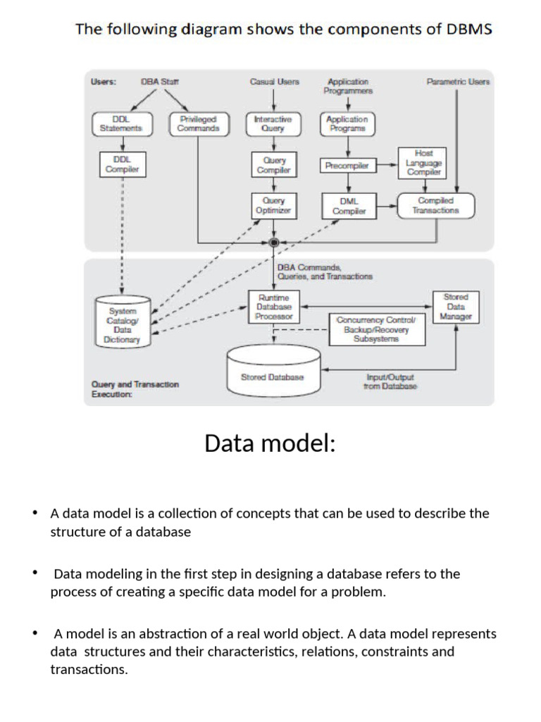 DBMS Classification Overview | PDF | Databases | Data Model