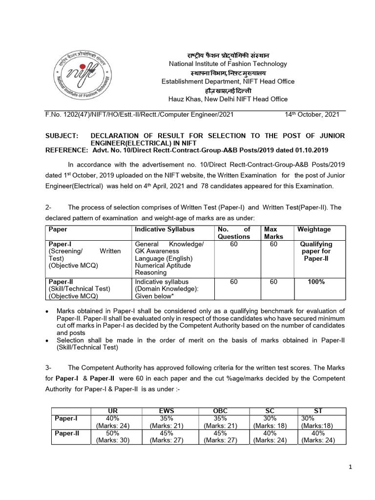 Declaration of Result Junior Engineer(Electrical) 14.10.2021 Uploading | PDF
