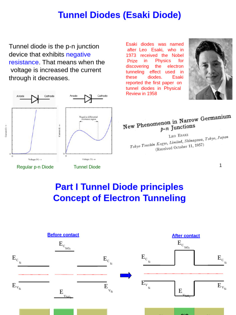 Tunnel Diodes Lecture | PDF | Quantum Tunnelling | P–N Junction