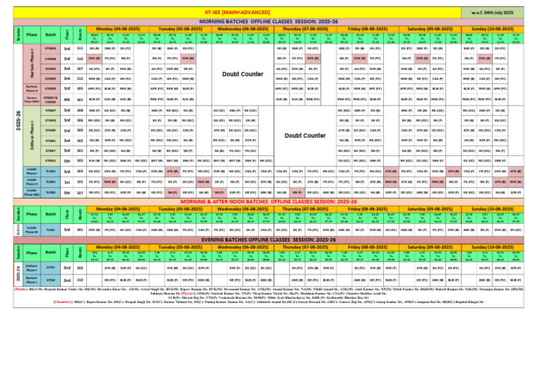 IIT JEE Time - Table - 04 08 2025 To 10 08 2025 | PDF