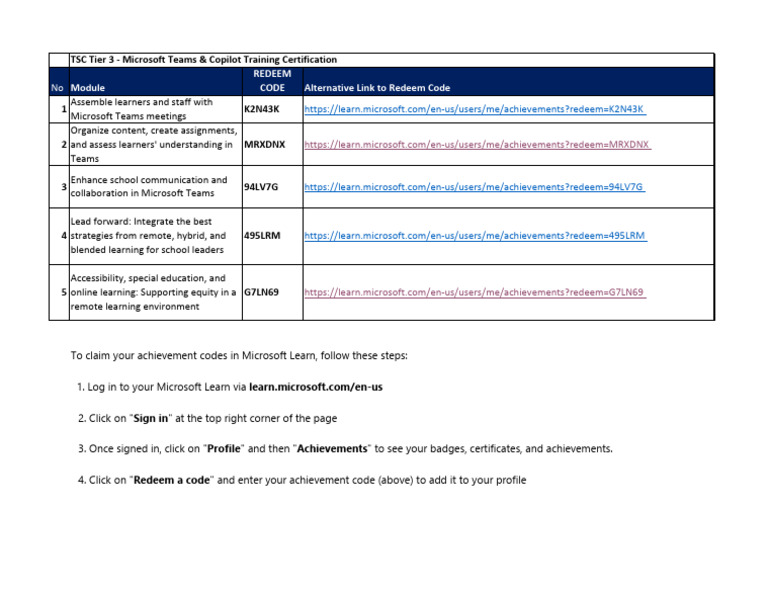 Microsoft Teams Training Achievement Codes | PDF