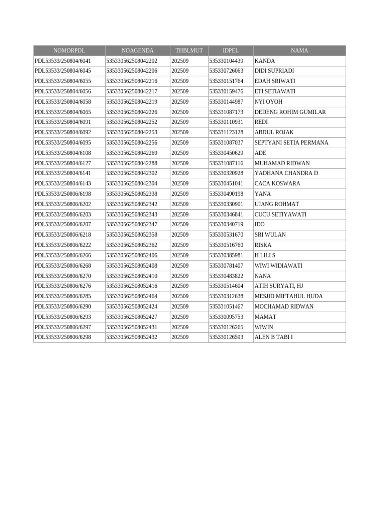 Tarif Agen Brilink 2025 | PDF