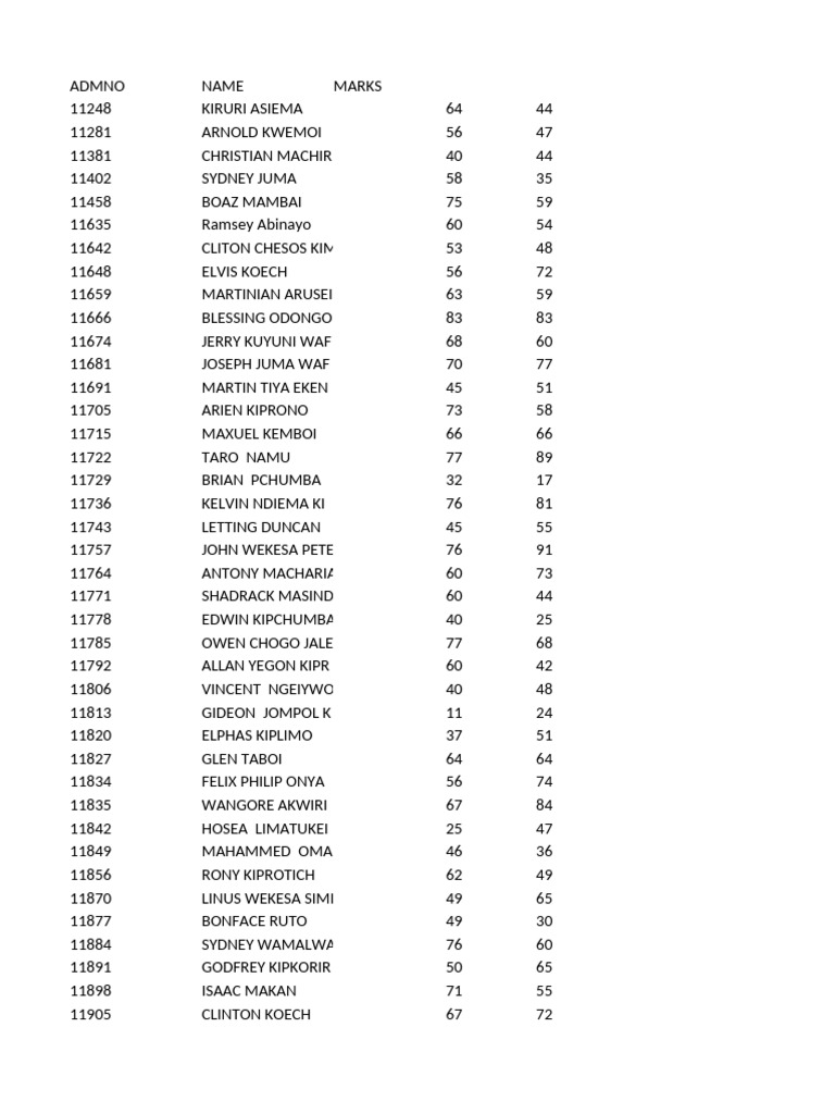 Form 1 Endterm | PDF