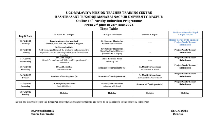 14th FIP Final Time Table - First Week | PDF