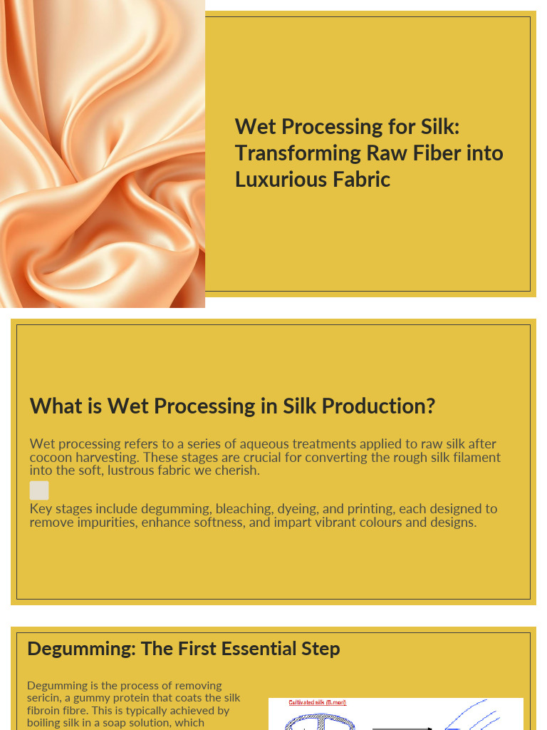 Wet Processing For Silk Transforming Raw Fiber Into Luxurious Fabric ...