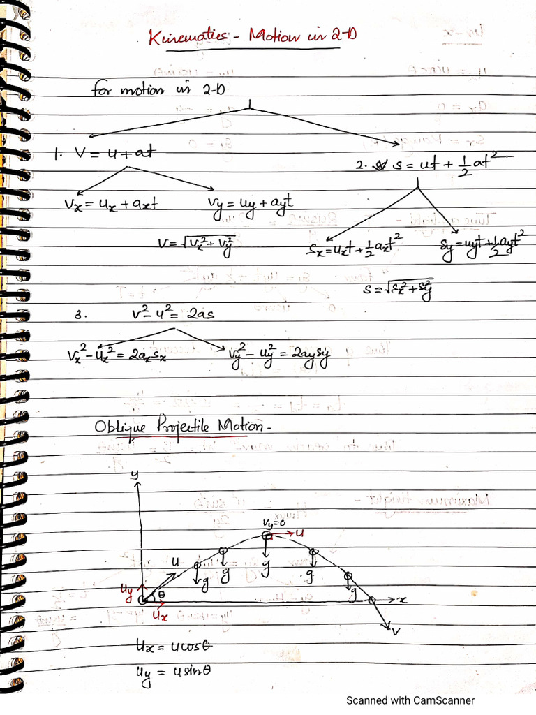 Capsule - Motion in 2D | PDF