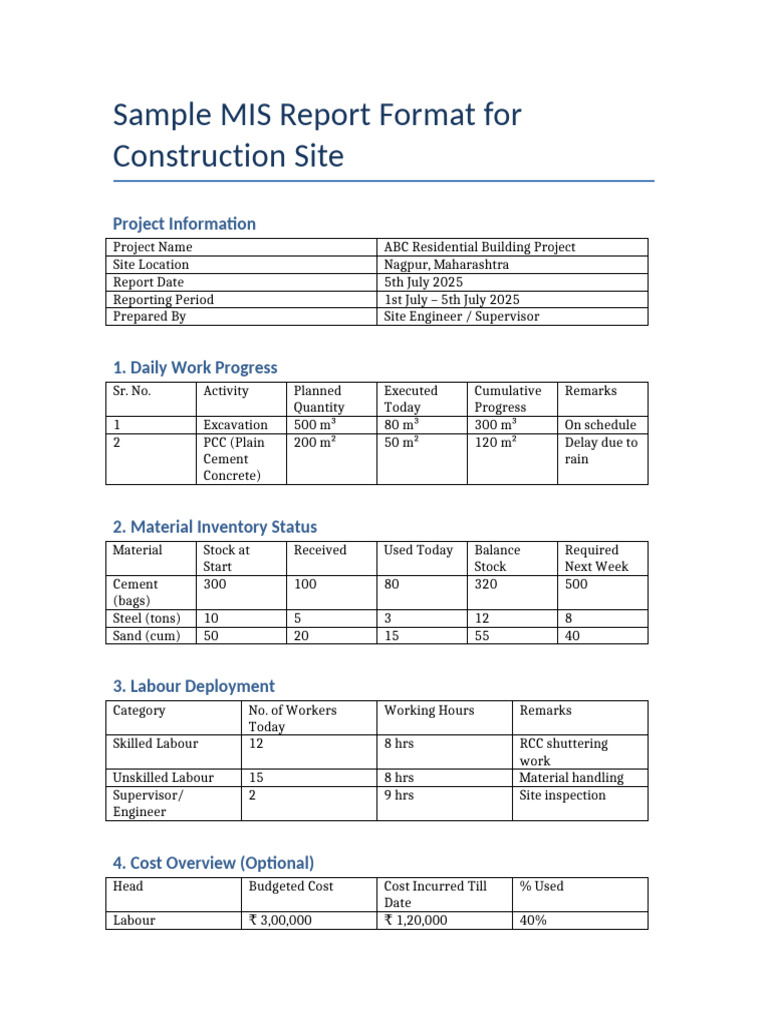 Sample MIS Report Construction | PDF