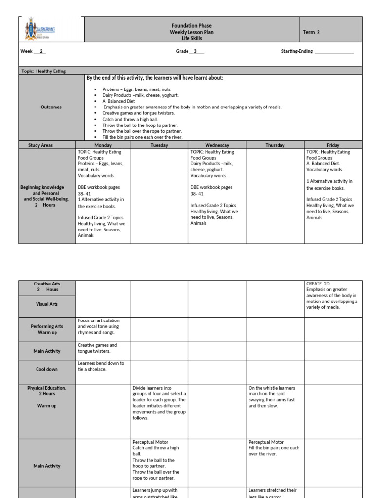 Life Skills Lesson Plans Grade 3 Week 2 1 | PDF | Healthy Diet