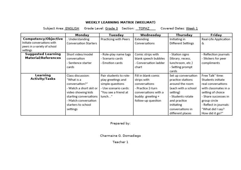 Weekly Learning Matrix for Grade 3 English | PDF | Learning | Human ...