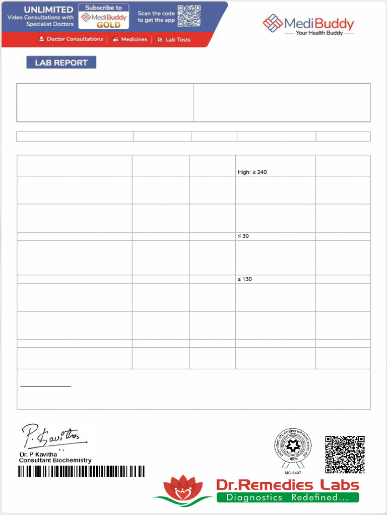Rakesh Medibuddy Medical Report Sep 2024 | PDF | High Density ...