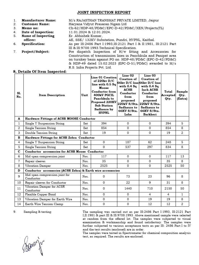 Joint Inspection Report HVPNL D-42 Signed | PDF | Calibration | Tension ...