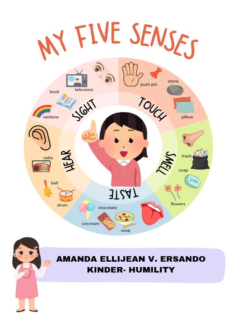 Colorful Illustrative My Five Senses Poster | PDF