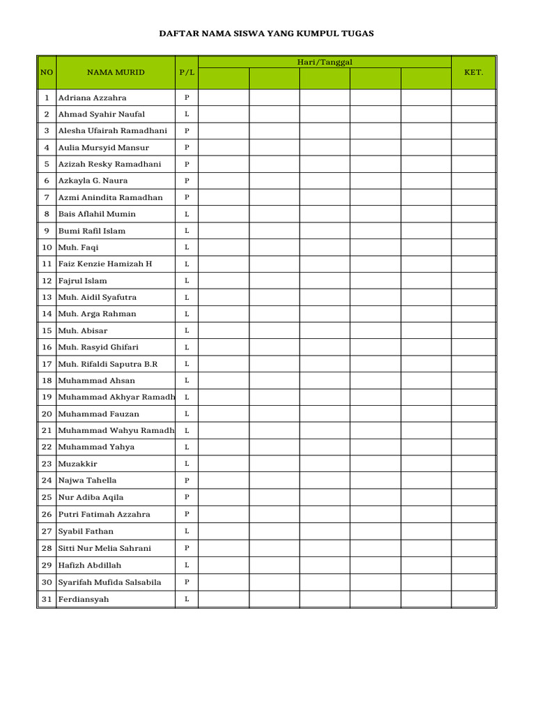 Contoh ABSEN IV A | PDF