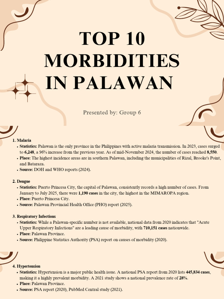 Cream and Dark Brown Aesthetic Abstract Corner Project Presentation ...