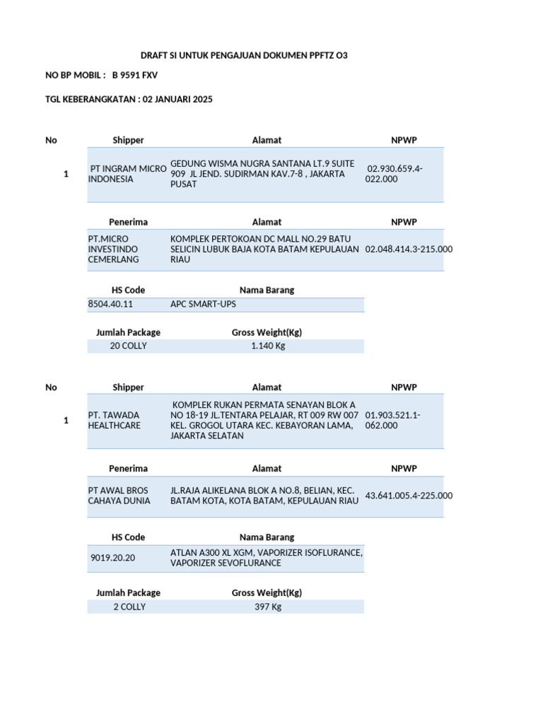 From Draf Si 2025-19 | PDF