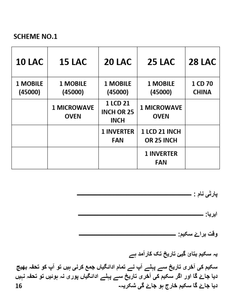10 LAC 15 LAC 20 LAC 25 LAC 28 LAC: Scheme No.1 | PDF