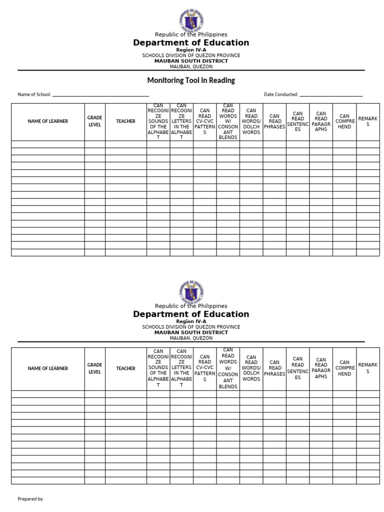 Monitoring Tool in Reading | PDF | Philippines | Public Administration