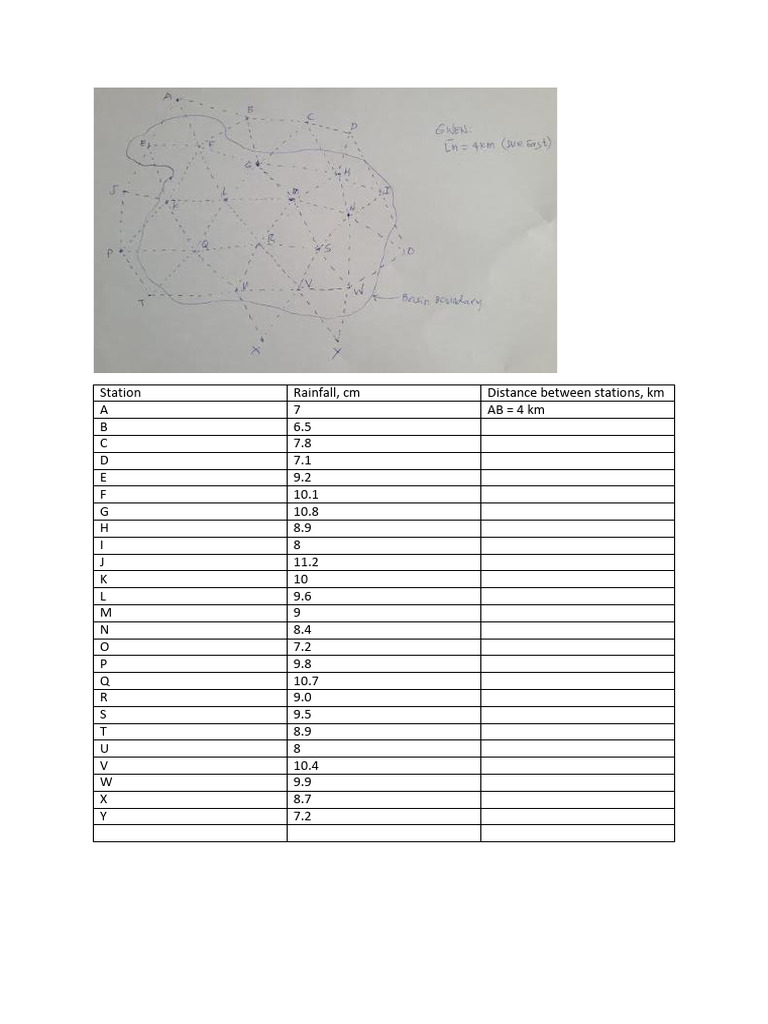 Bce 313 - Basin and Rainfaill Data - Isohyetal and Thiessen Polygon ...