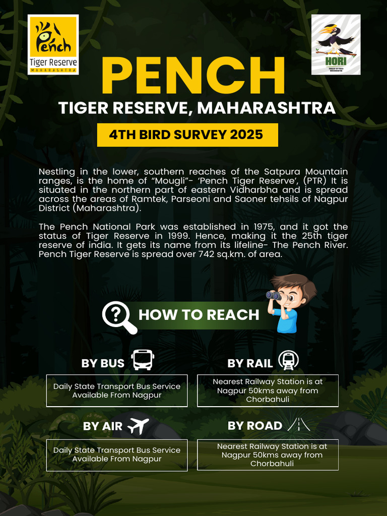 4th Bird Survey Pench Maharashtra | PDF