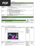 What Is ICT Strand: Your Guide in Understanding ICT Curriculum | PDF ...