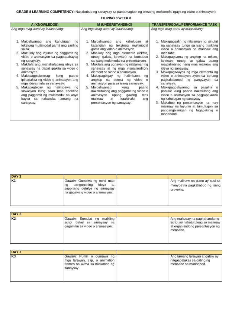 Grade 8 LP8 | PDF