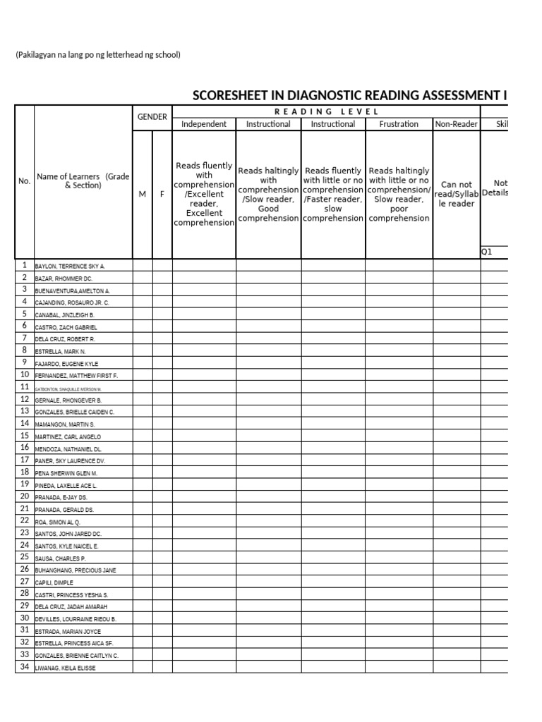 3 MPDG Malikhain | PDF