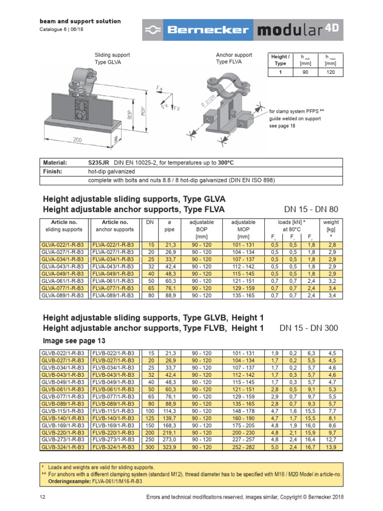 Bernecker - Patines Ajustables en Altura | PDF | Pipe (Fluid Conveyance ...