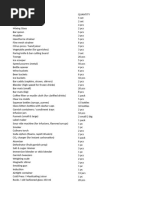 Comprehensive Bar Equipment List | PDF | Home | Bartending