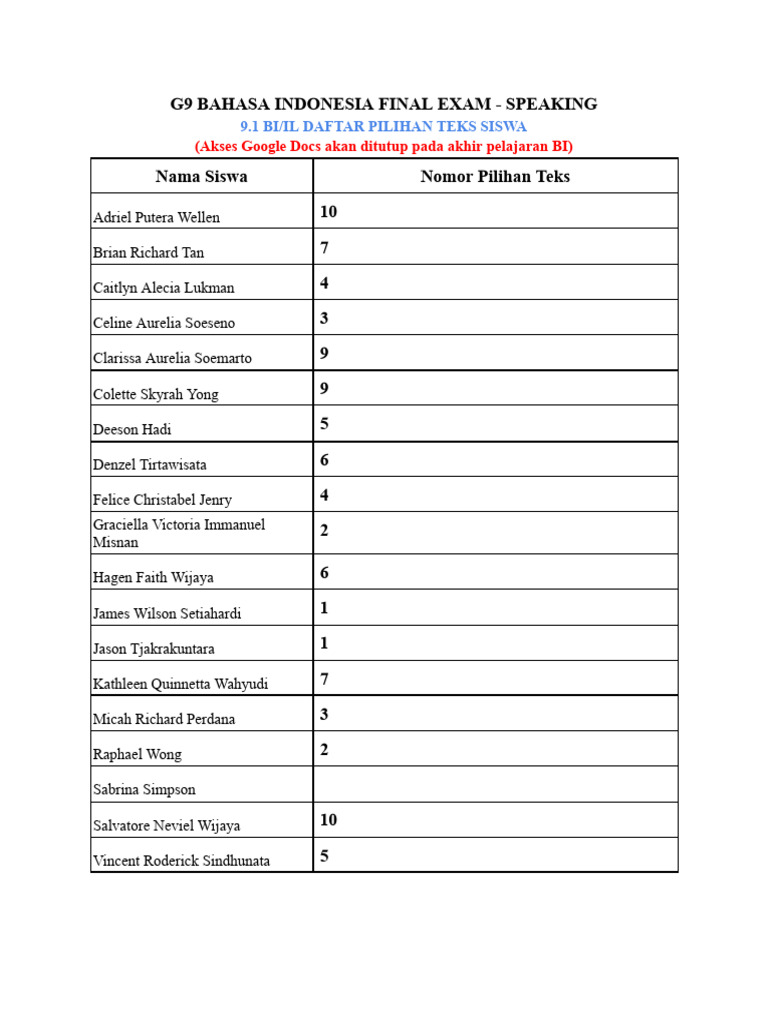 G9.1_BI_IL_-_Daftar_Pilihan_Teks_Siswa | PDF