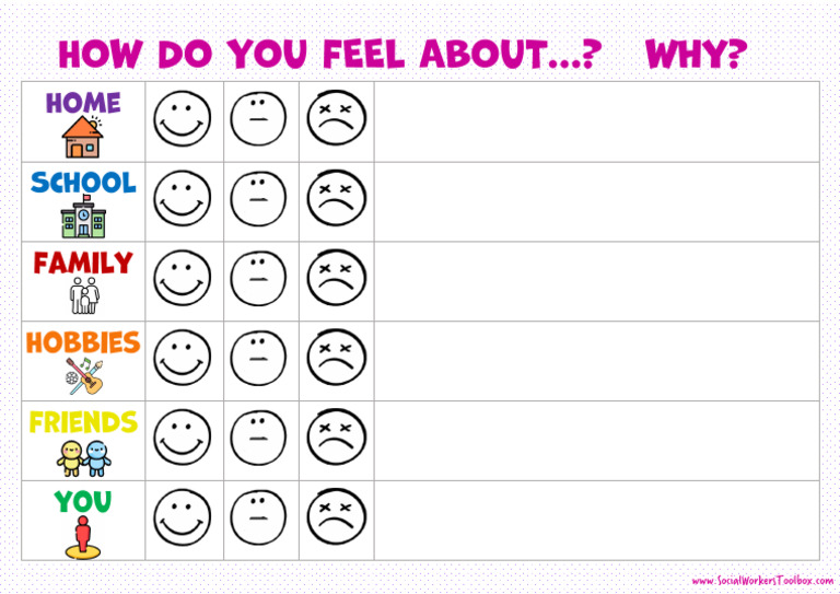 How Do You Feel About Social Work Free Worksheet | PDF