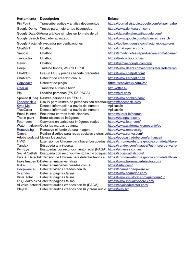 PymEye: Detector de Sustantivos y Más | PDF | Red mundial | Internet y web
