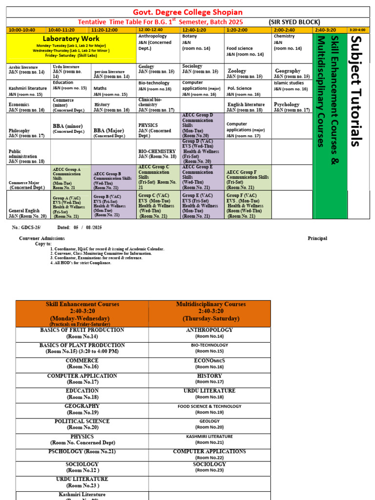 Tentative Timetable 1st sem batch 2025 | PDF | Liberal Arts Education | Science