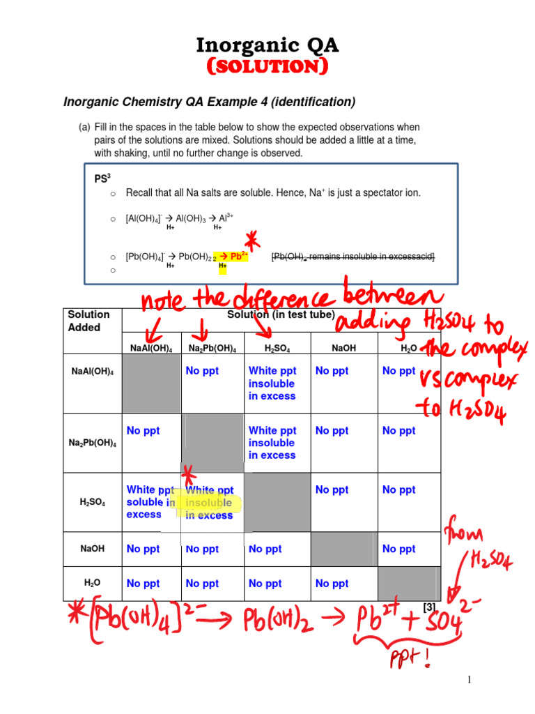 Inorganic Chemistry Solution Identification Guide | PDF | Hydroxide ...