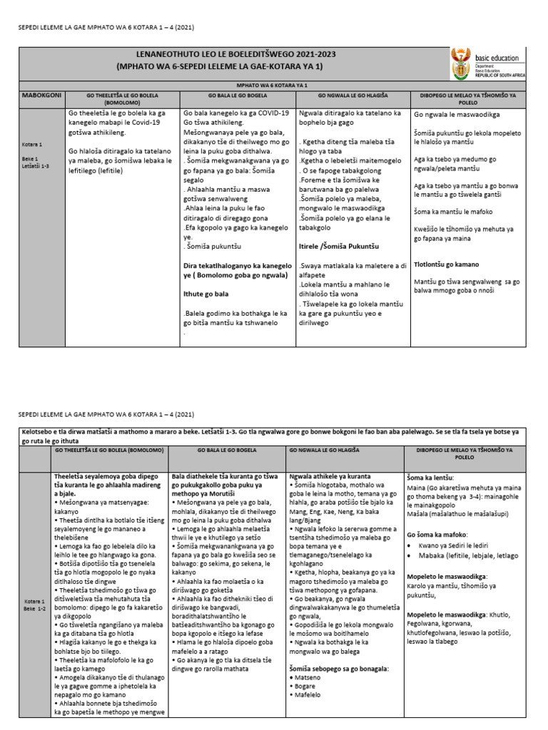 Grade 6 Sepedi HL Term 1-4 Atp 2021-2023 | PDF